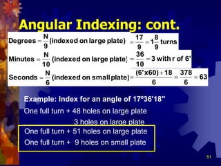 machining and machine tool (Indexing milling machine) | PDF