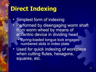 Indexing or dividing_head | PPT