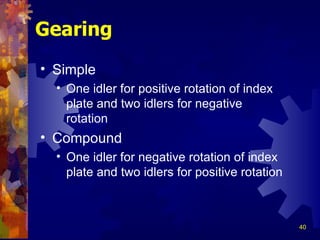 Indexing or dividing_head | PPT