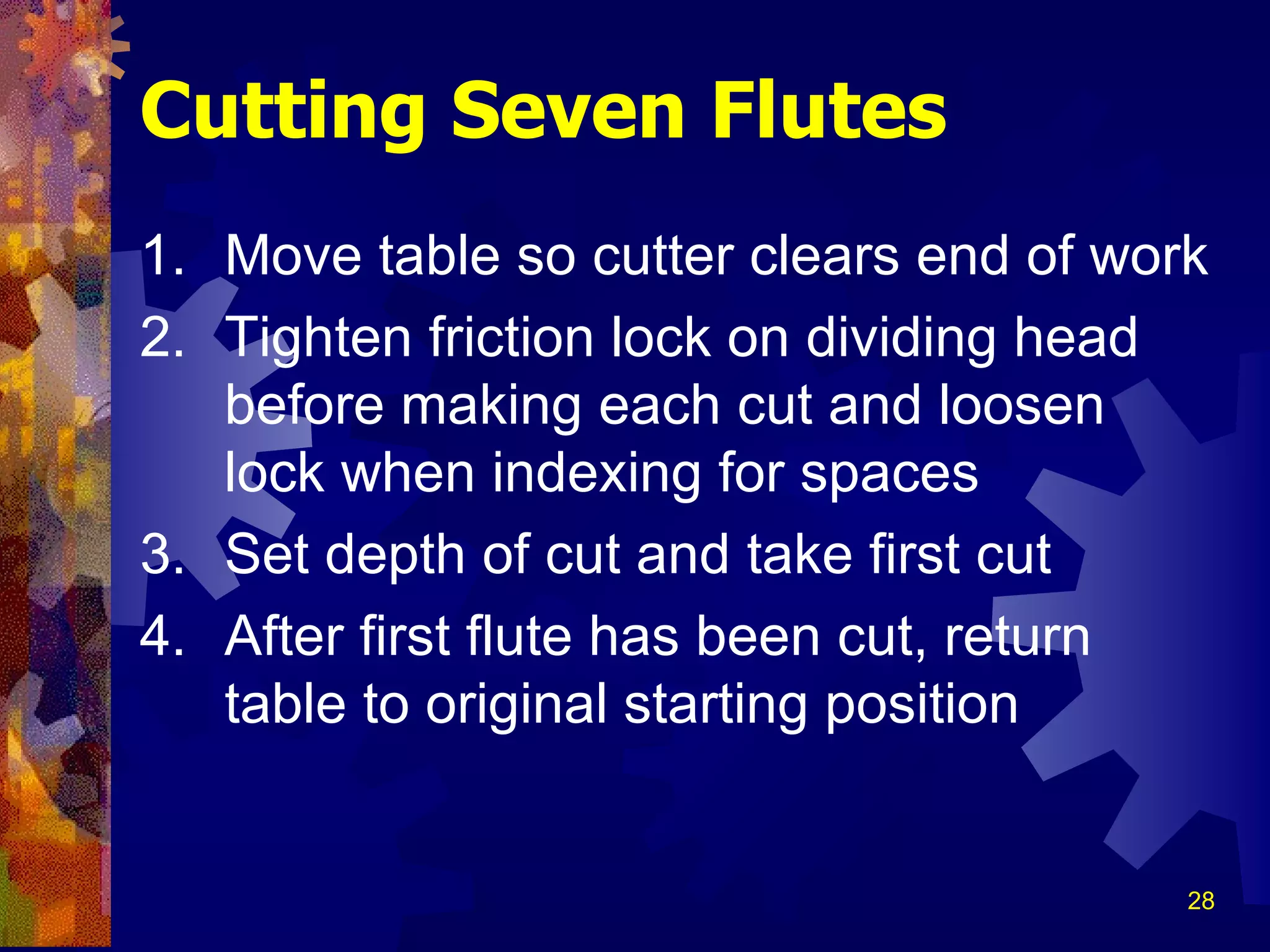Indexing or dividing_head | PPT