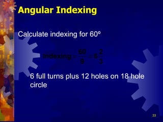 Indexing or dividing_head | PPT