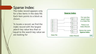 DATA PROCESSING NOTE ON INDEXING | PPTX