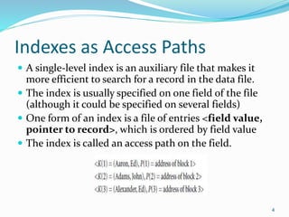 indexingstructureforfiles-160728120658.pdf