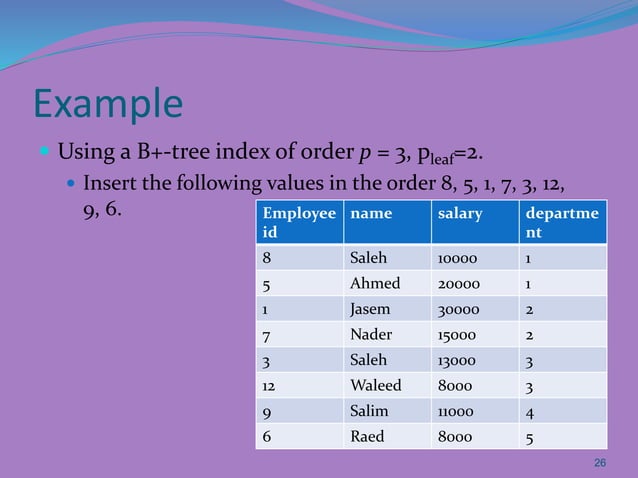 Indexing structure for files | PPTX