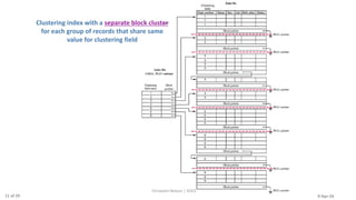 Indexing Structures in Database Management system.pdf