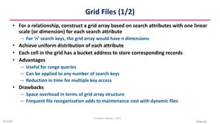 Indexing Structures in Database Management system.pdf