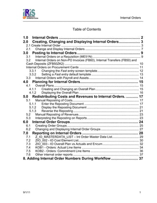 Index internal orders | PDF