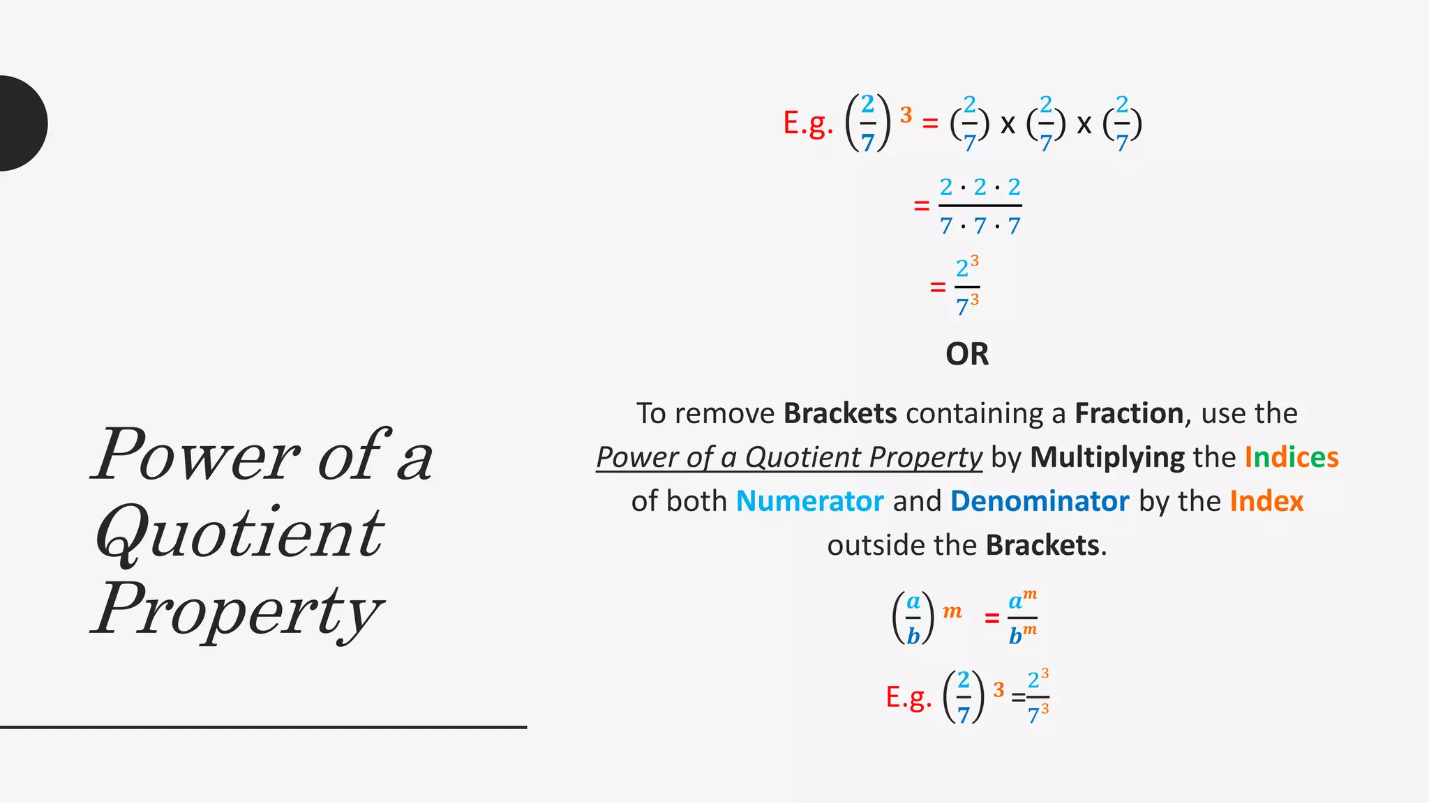 Index laws | PPTX