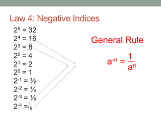 Index laws ppt | PPTX