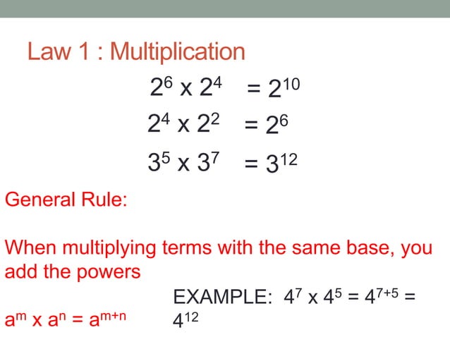 Index laws ppt | PPTX