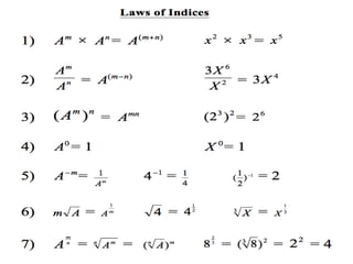 Index laws ppt | PPT