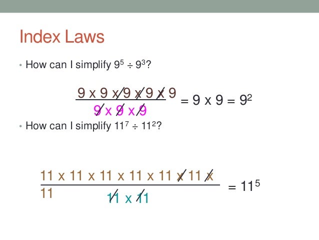 Index laws ppt