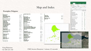 Index map | PPT