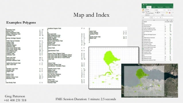 Index map