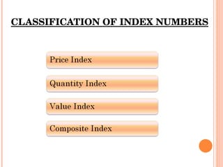 Index Number | PPT