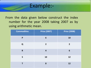 Index number | PPT