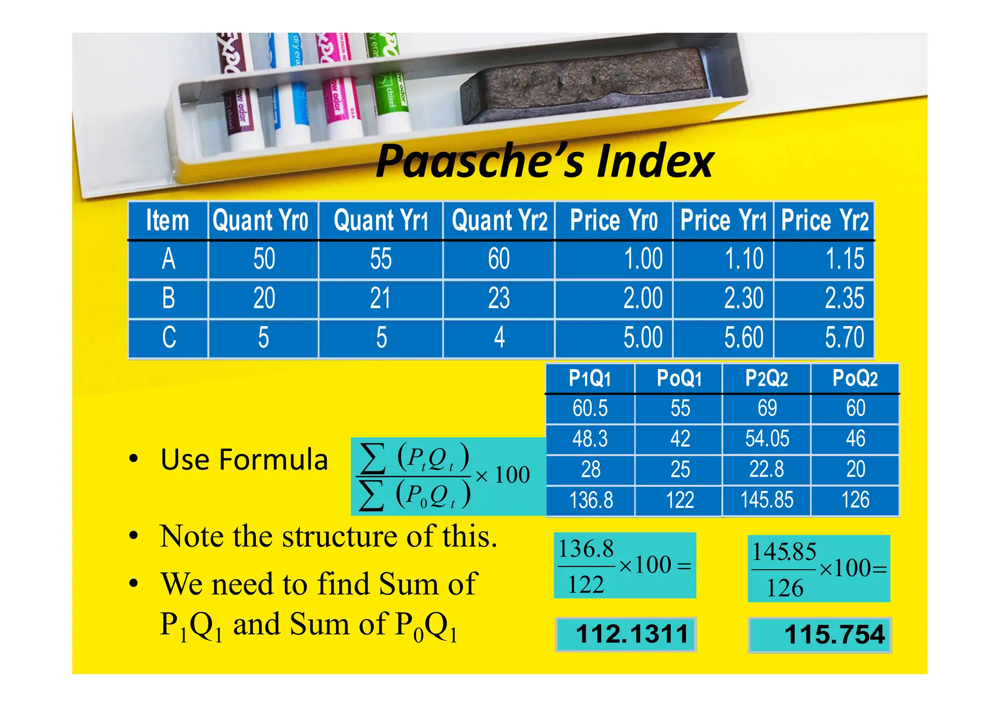 Index Number and it's types explained in | PDF | Stocks and Bonds ...