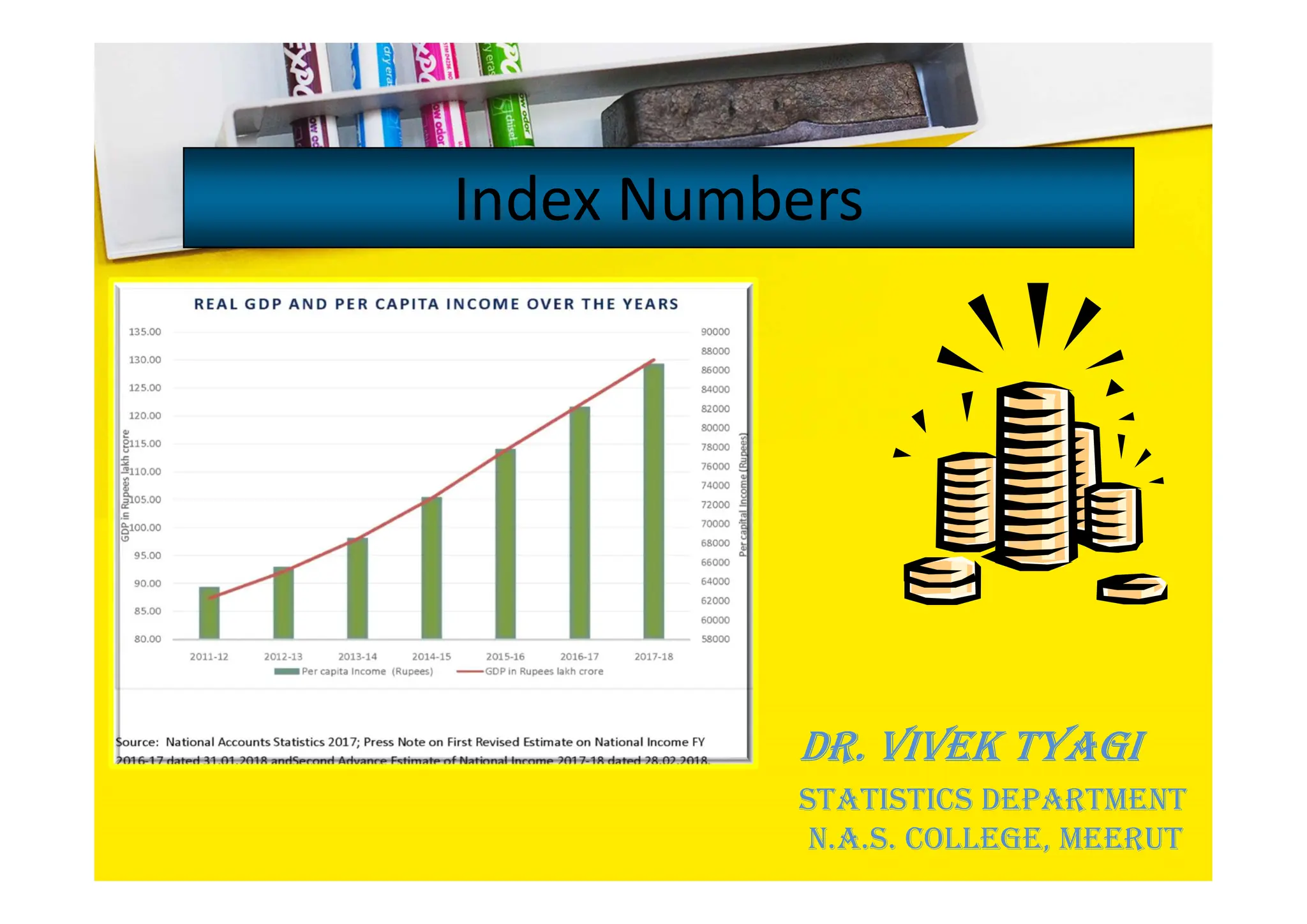 Index Number and it's types explained in | PPT