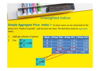 Index Number and it's types explained in | PDF