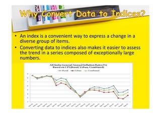 Index Number and it's types explained in | PDF