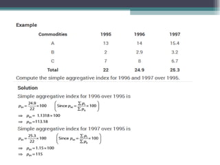 Class 11 Economics -Introduction to index numbers | PPT