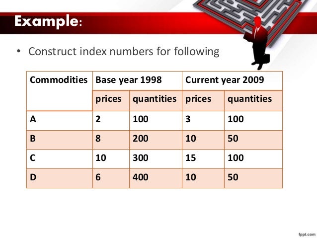 Index numbers