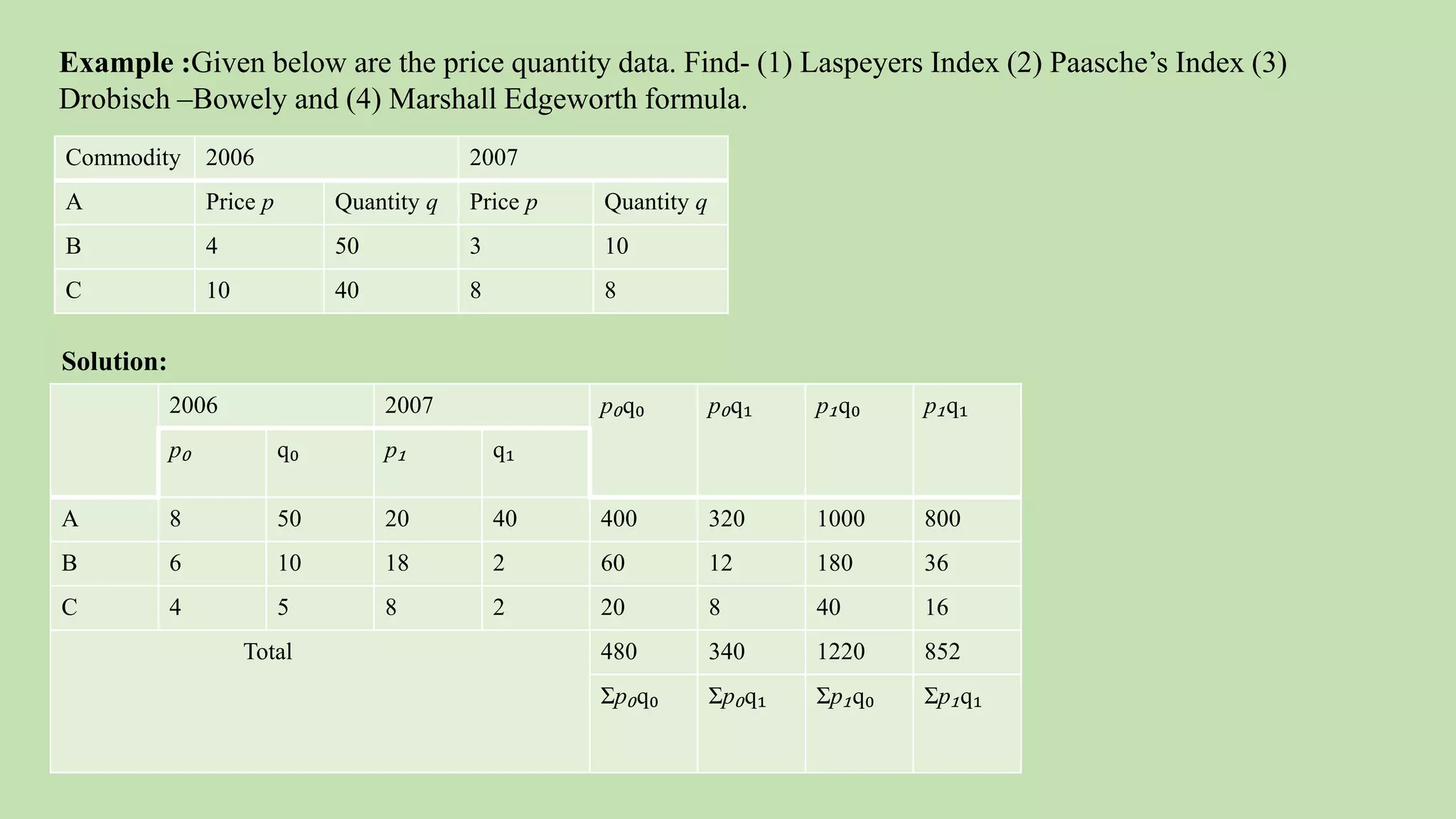 Index numbers | PPTX
