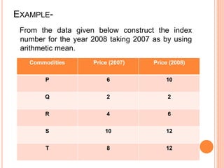 Index Numbers.ppt | Stocks and Bonds | Personal Investing