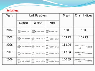 Index numbers(composite index number)(average of relative index by chain base method) | PPTX ...