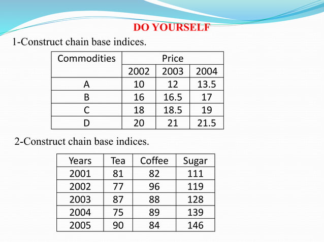 Index numbers(composite index number)(average of relative index by chain base method) | PPT