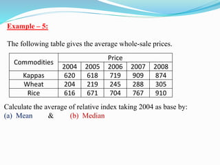 Index numbers( composite index number)(average of relative index by fixed base method) | PPTX