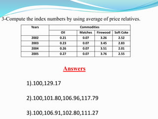Index numbers( composite index number)(average of relative index by fixed base method) | PPTX