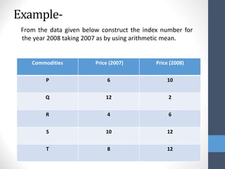 Index numbersF.ppt
