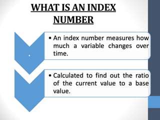 Index numbersF.ppt