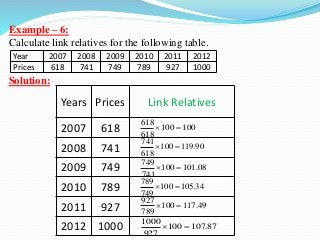 Index numbers(simple index number )(link relatives by chain base method)