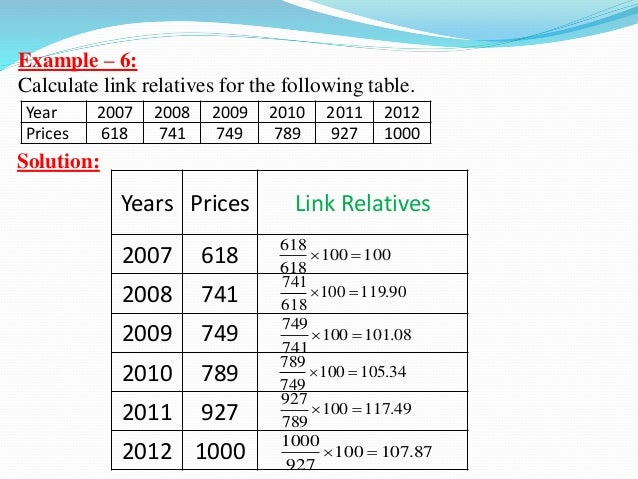 Index numbers(simple index number )(link relatives by chain base method)