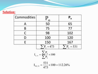 Index numbers(unweighted index number)(simple aggregative method by fixed base) | PPTX