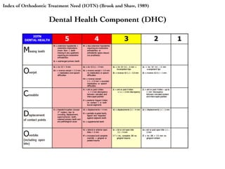 Index of Orthodontic Treatment Need (IOTN) | PDF