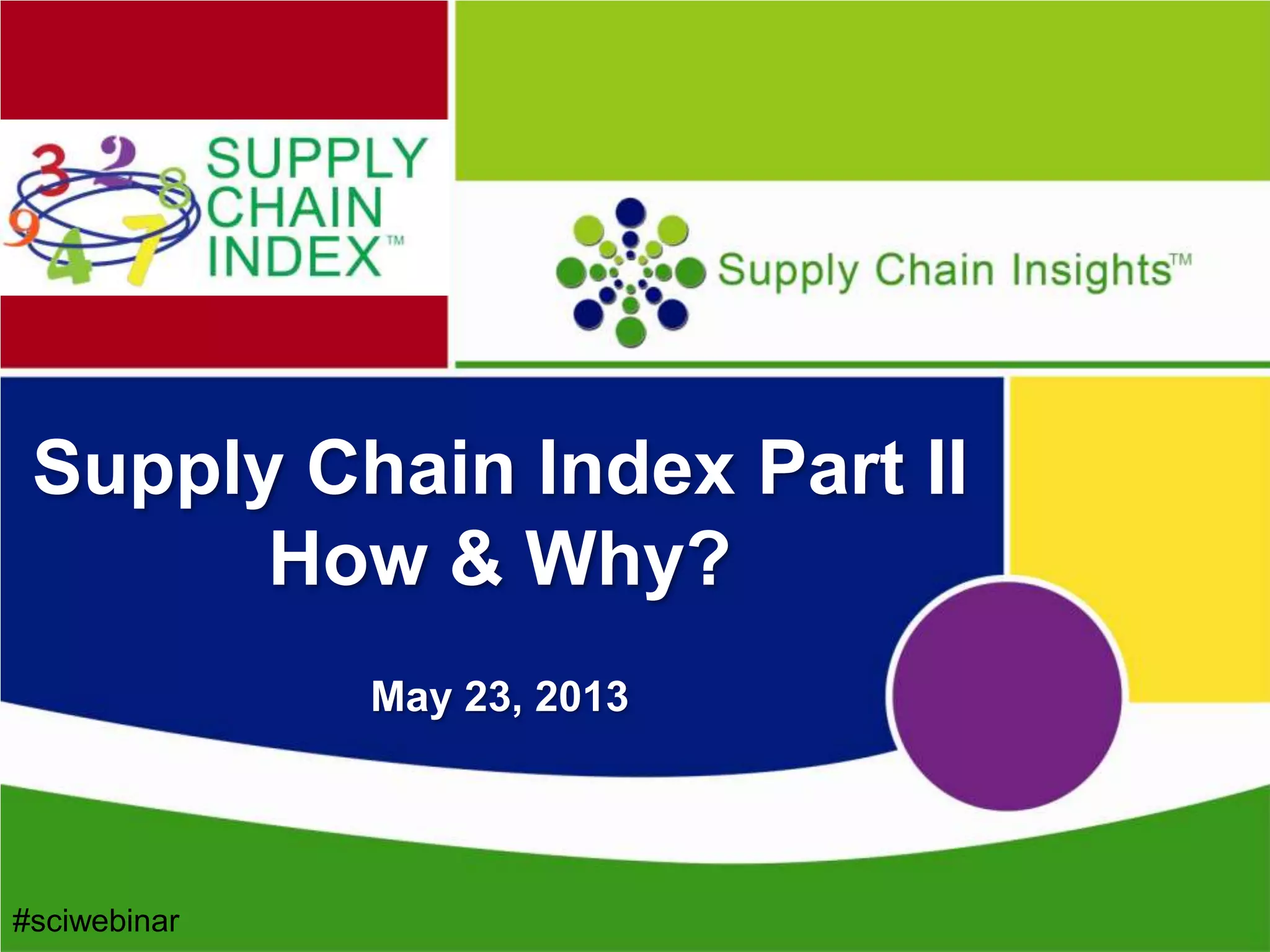 Supply Chain Insights Webinar on the Supply Chain Index on May 23rd | PPT