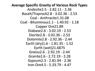 Index properties of rock | PPTX