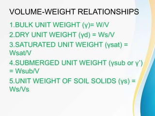 Index Properties of Soil.pdf