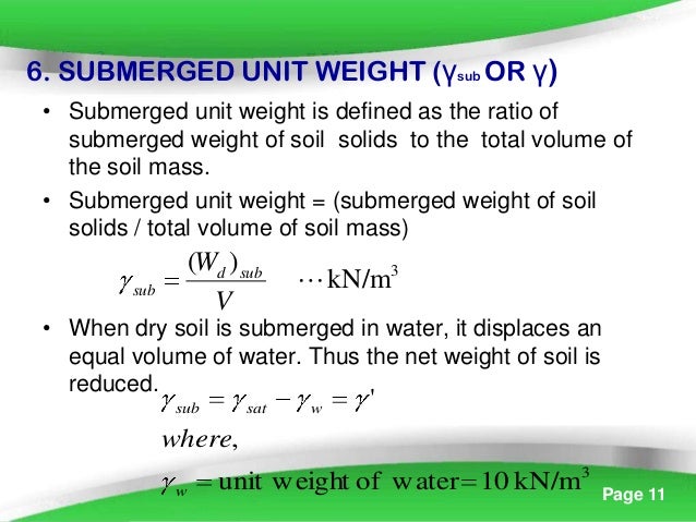 Index property of soil