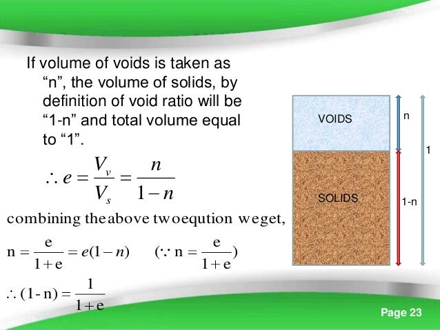 Index property of soil