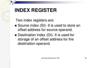 Index registers | PPTX