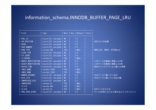 Index shotgun on mysql5.6 | PDF | Databases | Computer Software and Applications