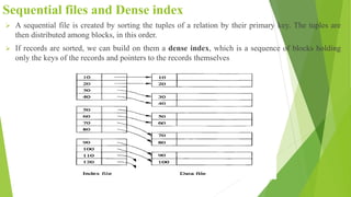 Index Structures.pptx