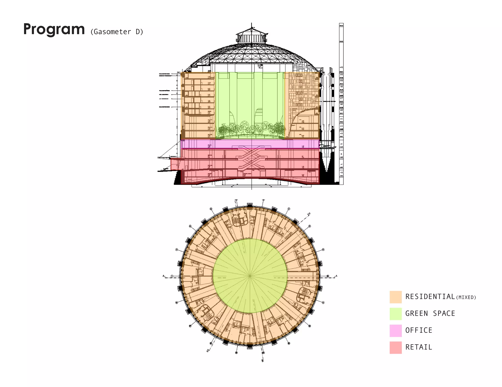 12 Case Studies: Adaptive Reuse of Industrial Buildings | PDF