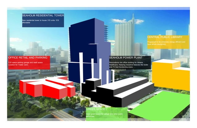 12 Case Studies: Adaptive Reuse of Industrial Buildings | PDF