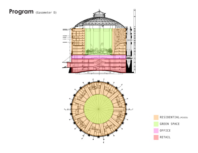 12 Case Studies: Adaptive Reuse of Industrial Buildings | PDF