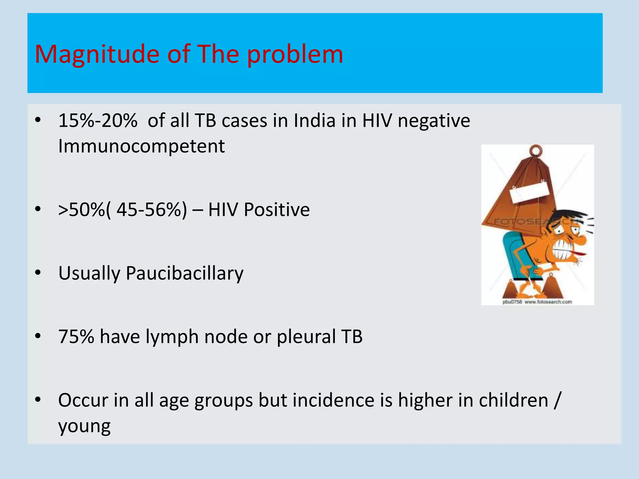 Index tb guideline eptb final2 | PPTX